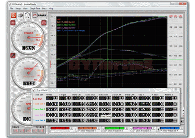 DTec Dynertia- DIY Inertia & Brake Dyno (Dynamometer) System
